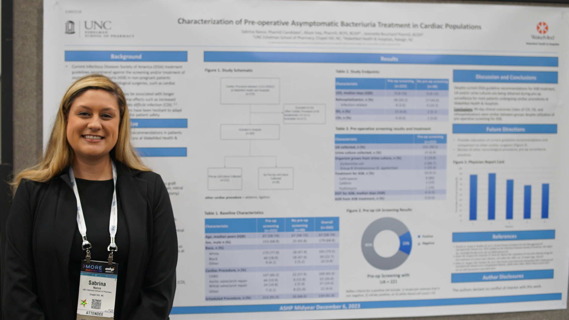 Tar Heels Turn it Blue at ASHP Midyear 2022 | Carolina Pharmacy